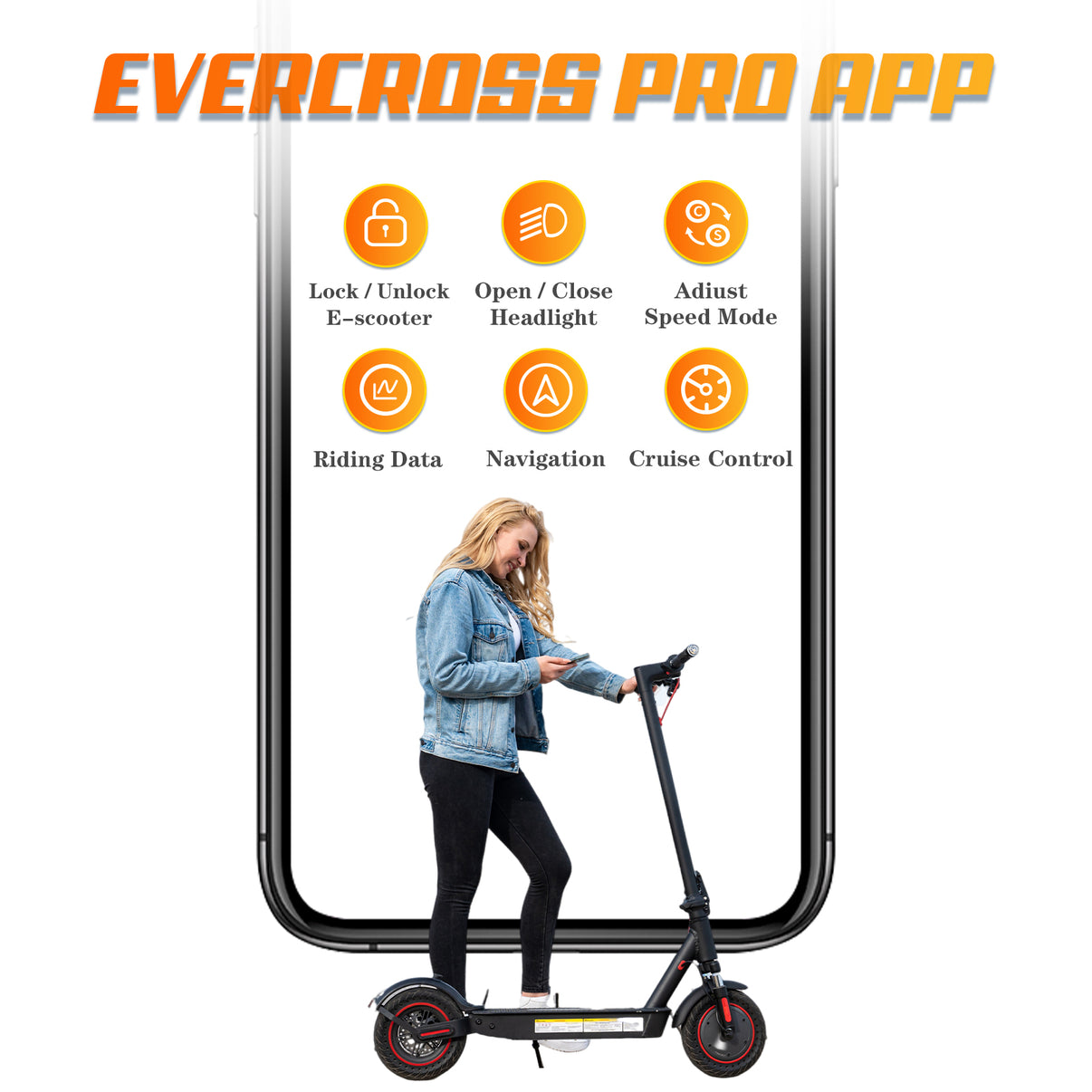 EVERCROSS EV10K PRO Electric Scooter For Adults, 10'' Honeycomb Tires ...